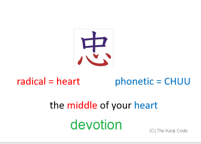 The Kanji Code – See the sounds with phonetic components & visual patterns